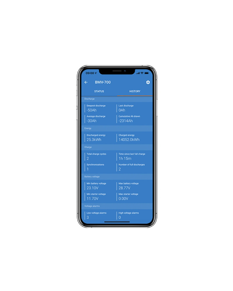 MONITORIZACIÓN VICTRON BATTERY MONITOR BMV-702